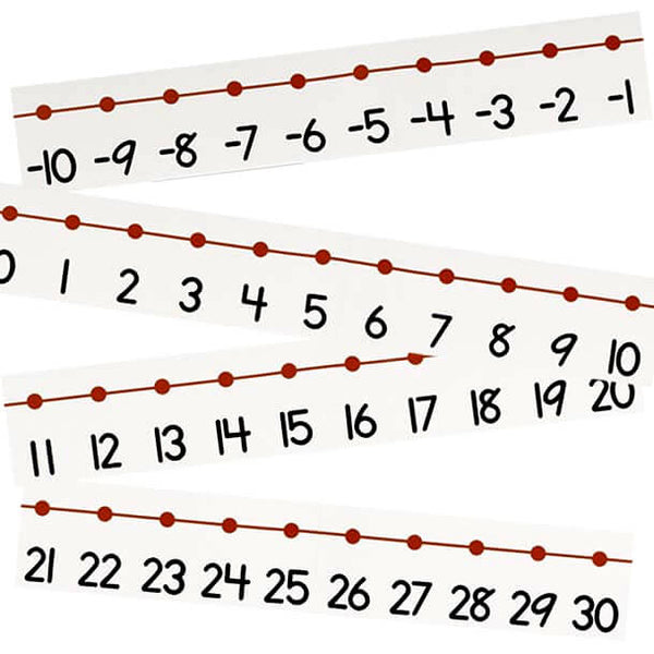 Pacon® Demonstration Number Line (-20 to 100) – PaperWorm