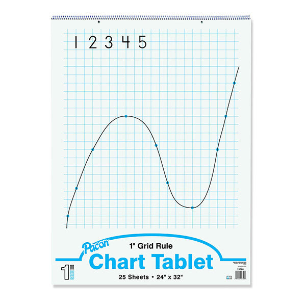 Pacon® Grid Ruled Chart Tablet – PaperWorm